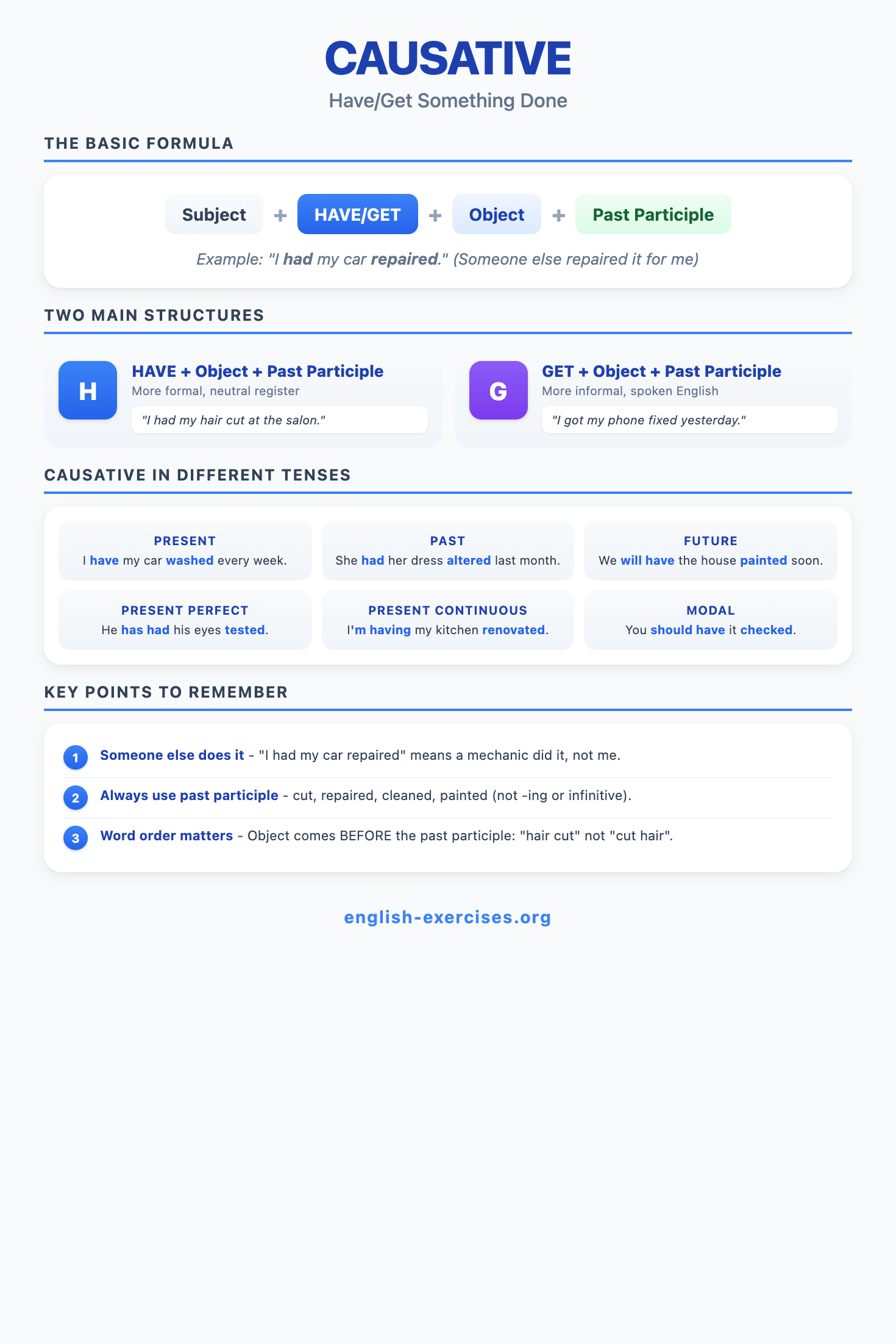 Causative Exercises (Have/Get Something Done) | B1-B2 English Grammar ...