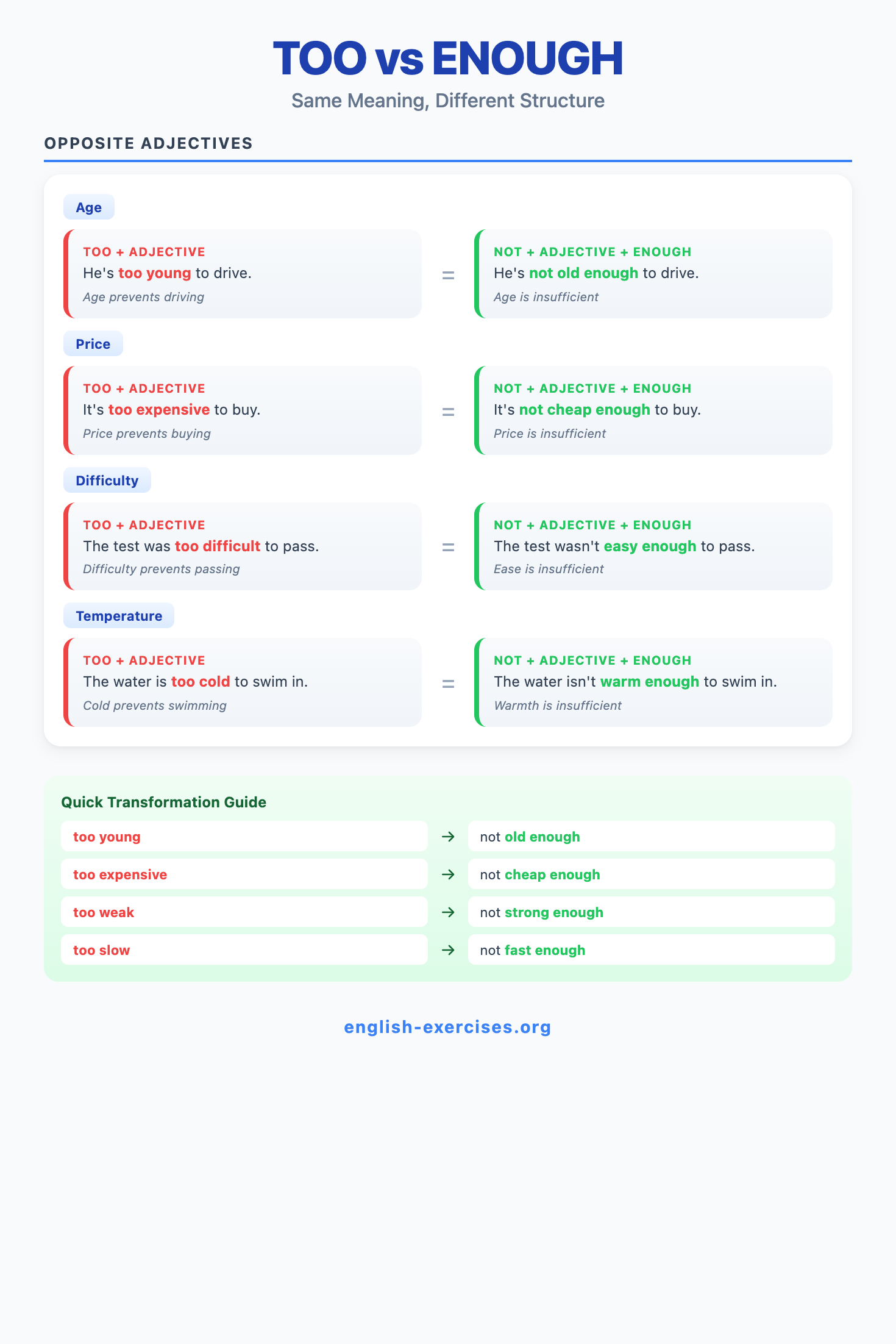 Too vs Enough Exercises - Free Grammar Practice | A2-B2 | English Exercises